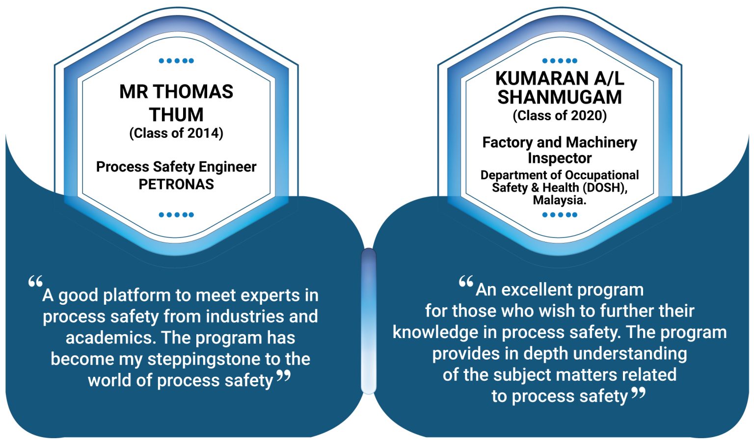 Master in Process Safety and Loss Prevention (MPSLP) – Department of ...