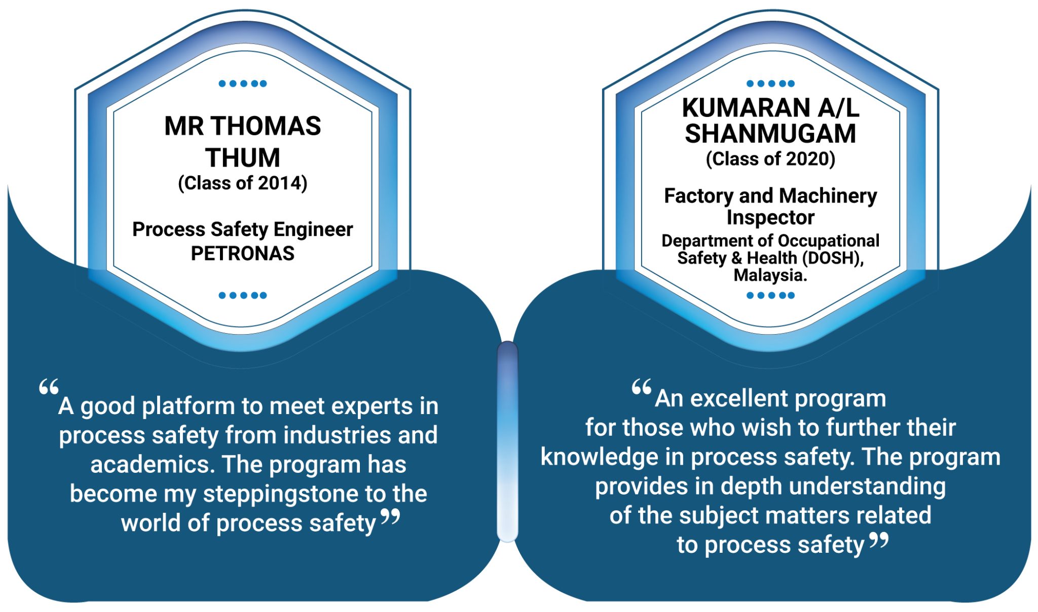 Master in Process Safety and Loss Prevention (MPSLP) – Department of ...